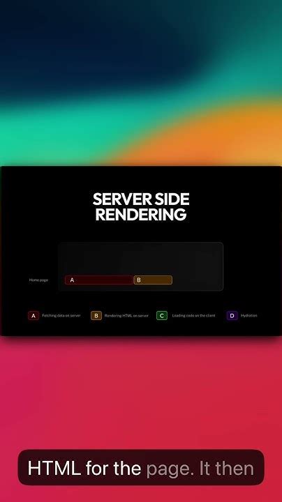 server side rendering flow coding programming react nextjs