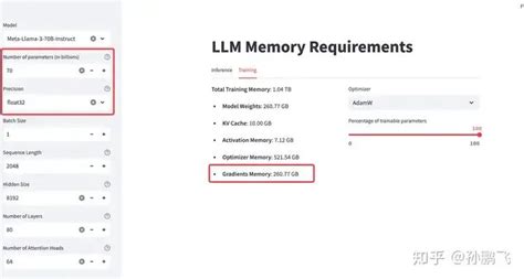 【ai大模型】如何估算llm推理和训练所需的gpu内存？ 模型权重矩阵内存大小 csdn博客