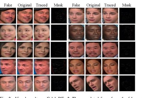 Figure From Deepfake Face Traceability With Disentangling Reversing Network Semantic Scholar