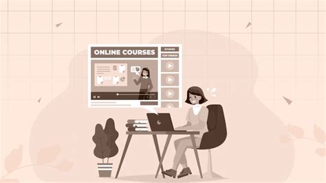 How To Create A Website Without Coding No Code 2023