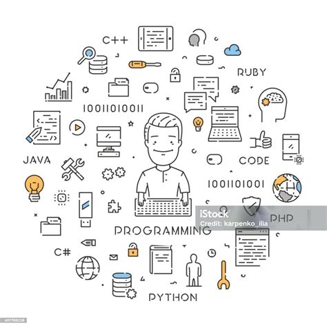 圓線概念程式設計或編碼向量圖形及更多java 程式語言圖片 Java 程式語言 Php 程式語言 事件 Istock