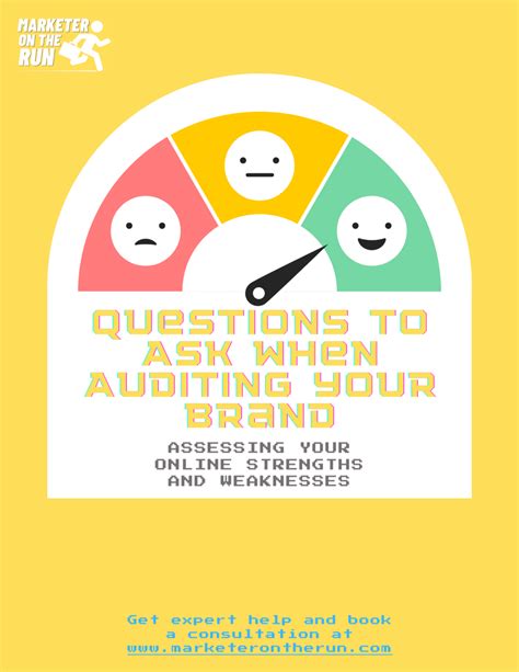 Questions To Ask When Auditing Your Brand