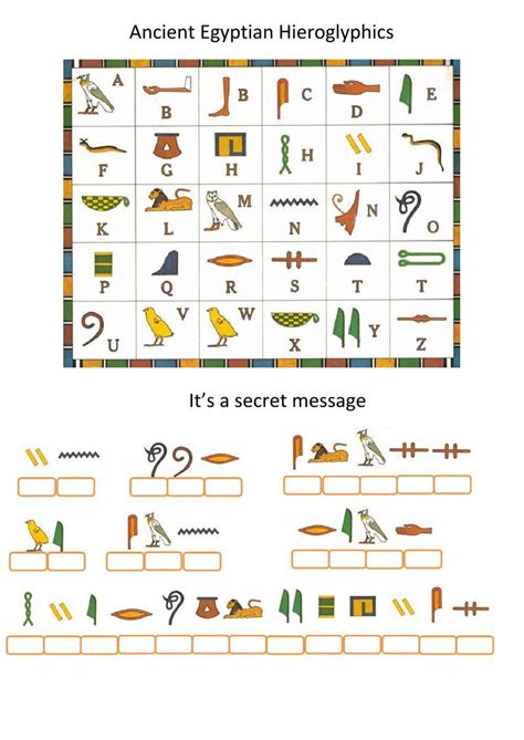 Ancient Egyptian Hieroglyphics Worksheet Worksheets Library