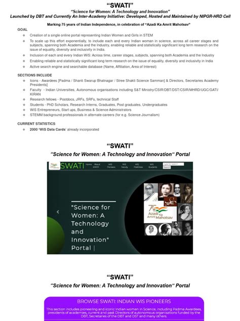 Annexure 1 About Swati Pdf World Wide Web Internet And Web
