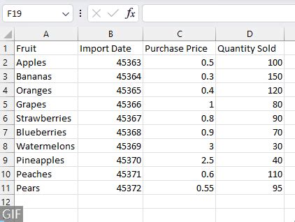 The Ultimate Guide To Excel S Format Painter 3 Examples