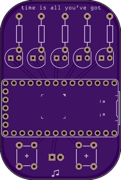 Gallery Itsybitsy Tomato Timer