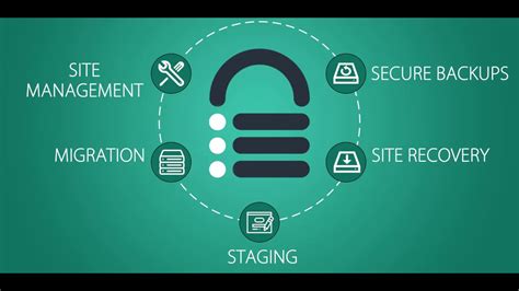 Blogvault A Wordpress Backup And Restore Plugin Overview Youtube