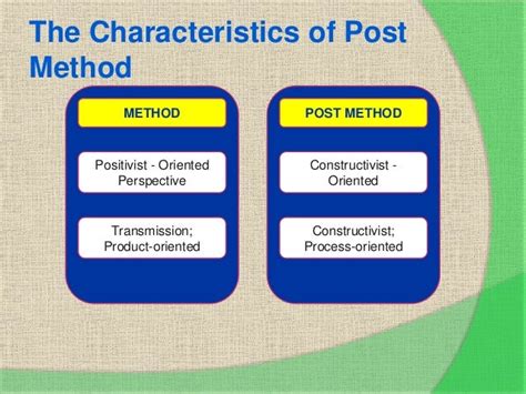Post Method