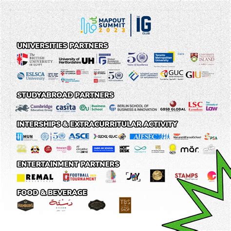 Ige Education The Ig Club On Linkedin Theigclub Igcse Cambridge