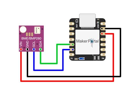 Arduino Sensor Data Logging And Visualization On Iphone — Maker Portal