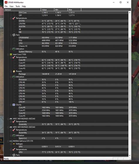 Low Ram High CPU Load Windows Forums