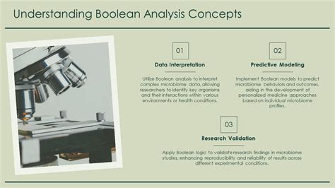 Boolean Analysis Microbiome Ppt Sample Acp Ppt Powerpoint