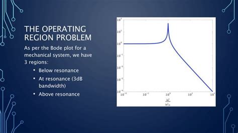 Mems Switches As An Alternative To Cmos Technology Ppt