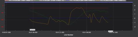 Copter In Gps Mode But Postion Control Did Not Work Copter 36