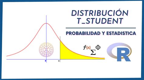 Distribución t de babe en R 4 Ejemplos Funciones dt pt qt y rt Estadisticool 2024