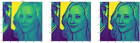 Github Baturalpguven Cartoongan Cartoon Image Generator With The Help Of Pix Pix Gan Model