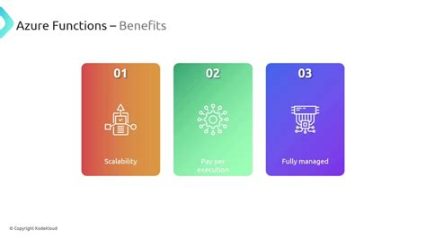 Azure Functions Kodekloud Notes