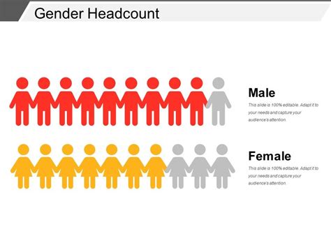 Gender Headcount PowerPoint Design Template Sample Presentation PPT Presentation
