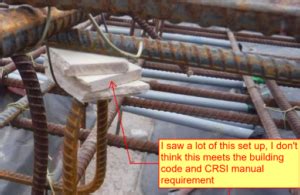 Common Rebar Inspection Fails