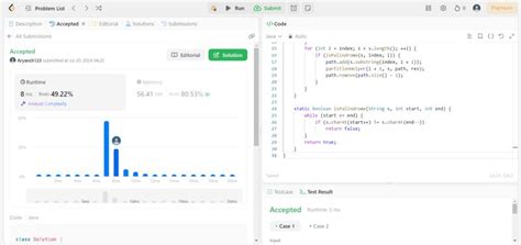 Q131 Palindrome Partioning On Leetcode Aryan Chauhan Posted On The Topic Linkedin