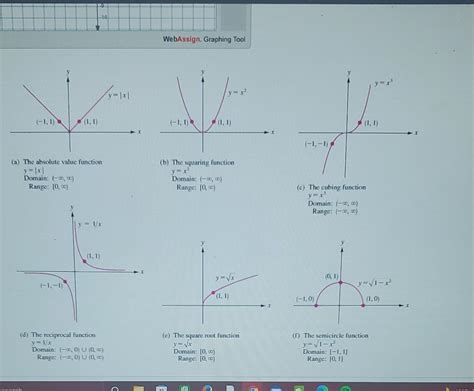 Solved Points DETAILS COHENPCALC Sketch The Chegg