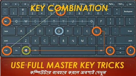 Windows Keyboard Shortcuts
