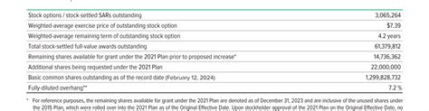 hpe 2024 proxy statement