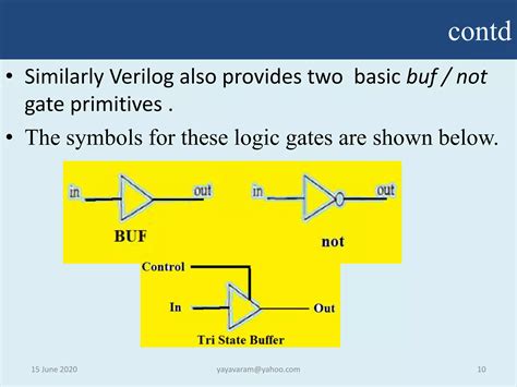 Gate Level Design For Beginners PPTX