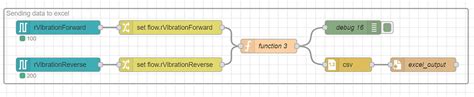 Write Values To Excel From Two Real Variable When A Boolean Is True
