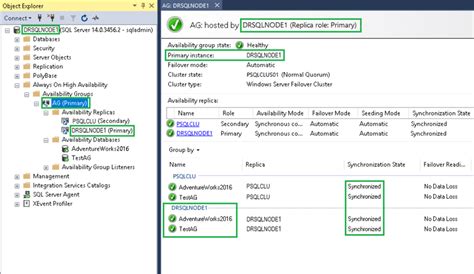 Failover To Always On Availability Group Replica In Dr Site