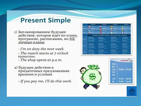 Способы выражения будущего в английском языке презентация онлайн