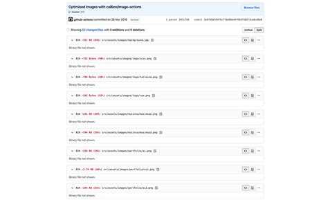 Github Actions 이미지 용량이 클 때 압축해주는 Action By Juice Medium Medium