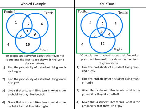 Two Way Table And Venn Diagram Worksheet Free Printable