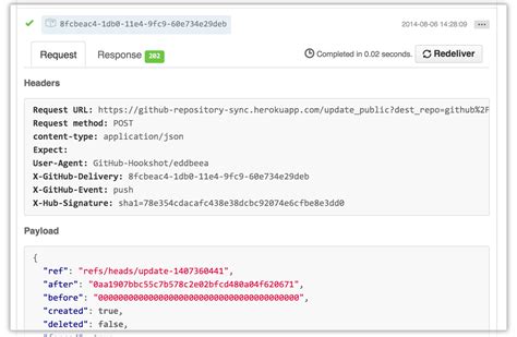 Github Webhooks Review Svix Resources