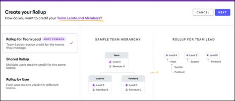 optimize your commission management with salesforce spiff
