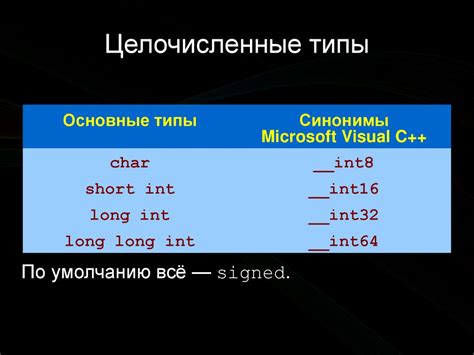 Язык программирования Си Элементы языка типы данных переменные программа презентация онлайн