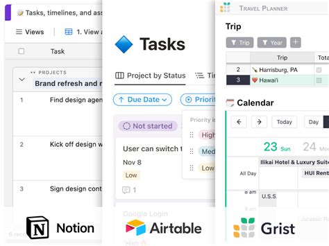 Grist Product Comparison Grist