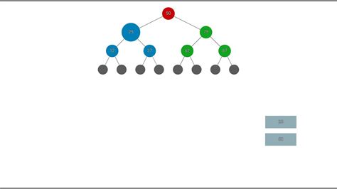 Binary Tree Visualization With Depth First Search Dfs And Call Stack