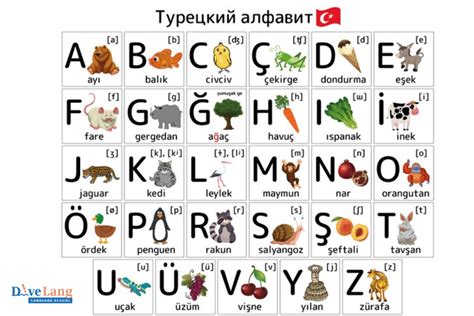 Турецкий алфавит