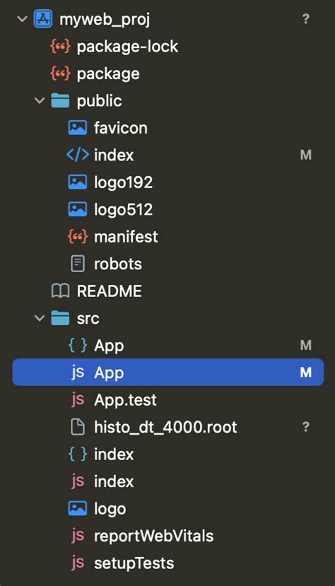 Trouble With Read Root File In React Newbie Root Forum