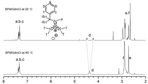 Figure 1 1 From Cationic Polymers Developed For Alkaline Fuel Cell