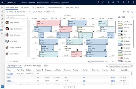 Mastering Service Scheduling In Microsoft Dynamics 365 Erp Software Blog