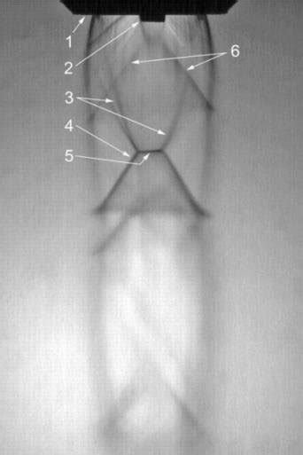 The Wave Structure Of The Near Region Of A Supersonic Underexpanded Jet