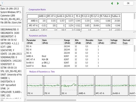 lesson 1 basic tutorial data analysis software for flow cytometry