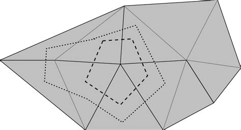 Equivalent Q Loops The Higher Dimensional Groups The Reader Can Consult Download Scientific