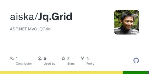 GitHub Aiska Jq Grid ASP NET MVC JQGrid