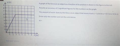 Solved F N A Graph Of The Force On An Object As A Function Chegg