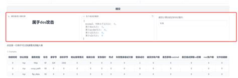 【深度学习】【机器学习】用神经网络进行入侵检测，nsl Kdd数据集，基于机器学习（深度学习）判断网络入侵，网络攻击，流量异常 Csdn博客