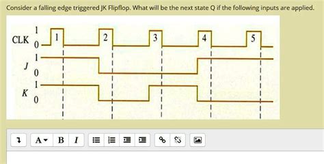 Solved Consider A Falling Edge Triggered Jk Flipflop What Will Be The Next State Q If The