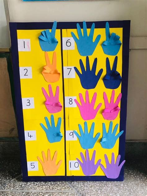 Maths Counting Board Counting With Fingers In 2025 Preschool Counting Math Counting